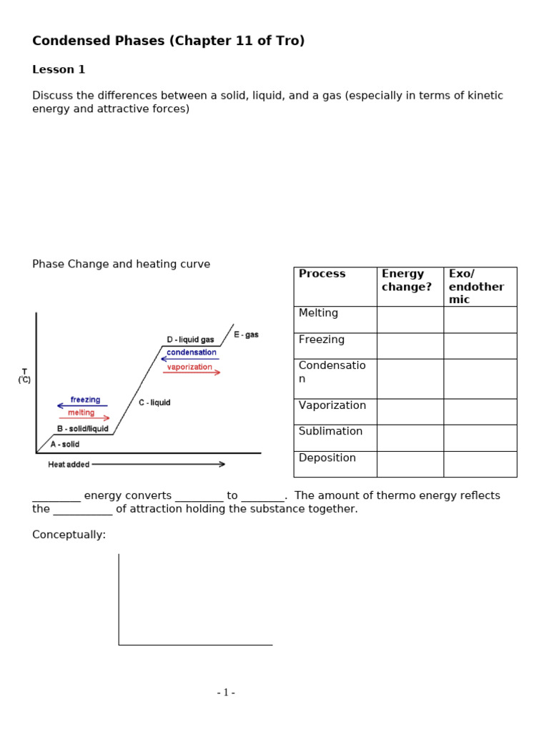 Understanding Phase Changes and Thermochemistry | PDF | Phase (Matter ...
