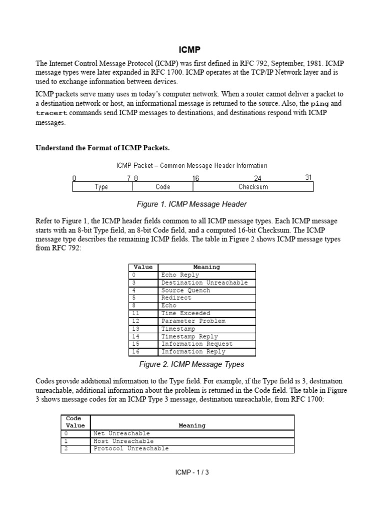 ICMP | PDF | Internet Protocols | Network Architecture