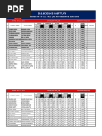 Primary Teacher Wise Time Table | PDF