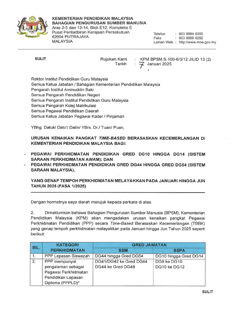 Iklan Kenaikan Pangkat TBBK DG44 Hingga DG54 Fasa 1 2025 | PDF