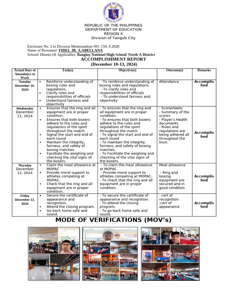 Provincial Meet Accomplishment Report | PDF