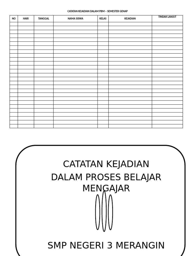 Catatan Kejadian Dalam Pbm | PDF