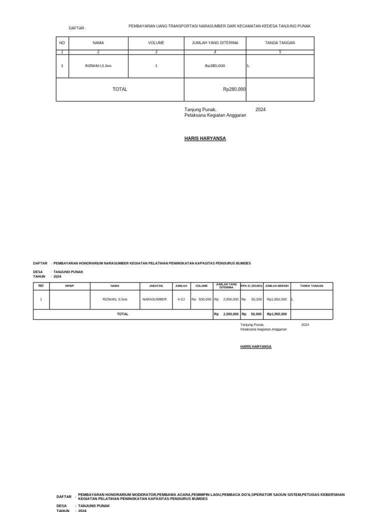Amprah Pelatihan Bumdes | PDF
