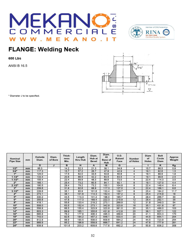 FLG | PDF | Pipe (Fluid Conveyance) | Plumbing
