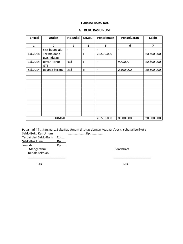 Format Buku Kas Umum | PDF