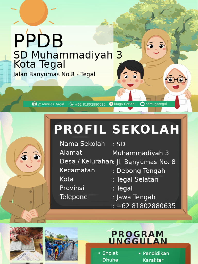 PPT PPDB SD MUH 3 | PDF