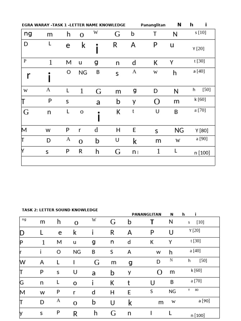 Tool Kit - EGRA WARAY | PDF