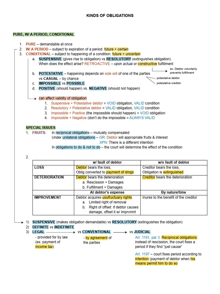RFBT ObliKinds+Extinguishment - Tutorial 5 | PDF | Payments | Guarantee