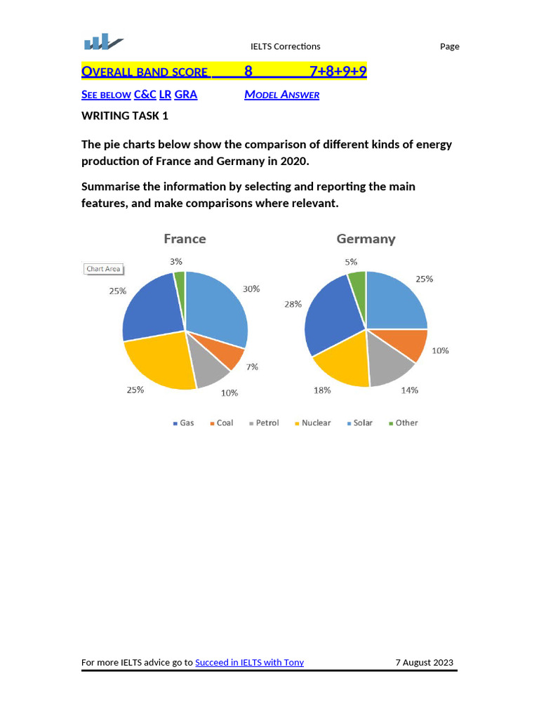 Nguyen Task 1 7899 Energy Production in France and Germany | PDF ...