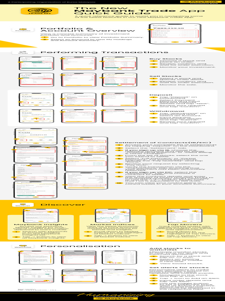 Maybank Trade App User Guide | PDF | Ios