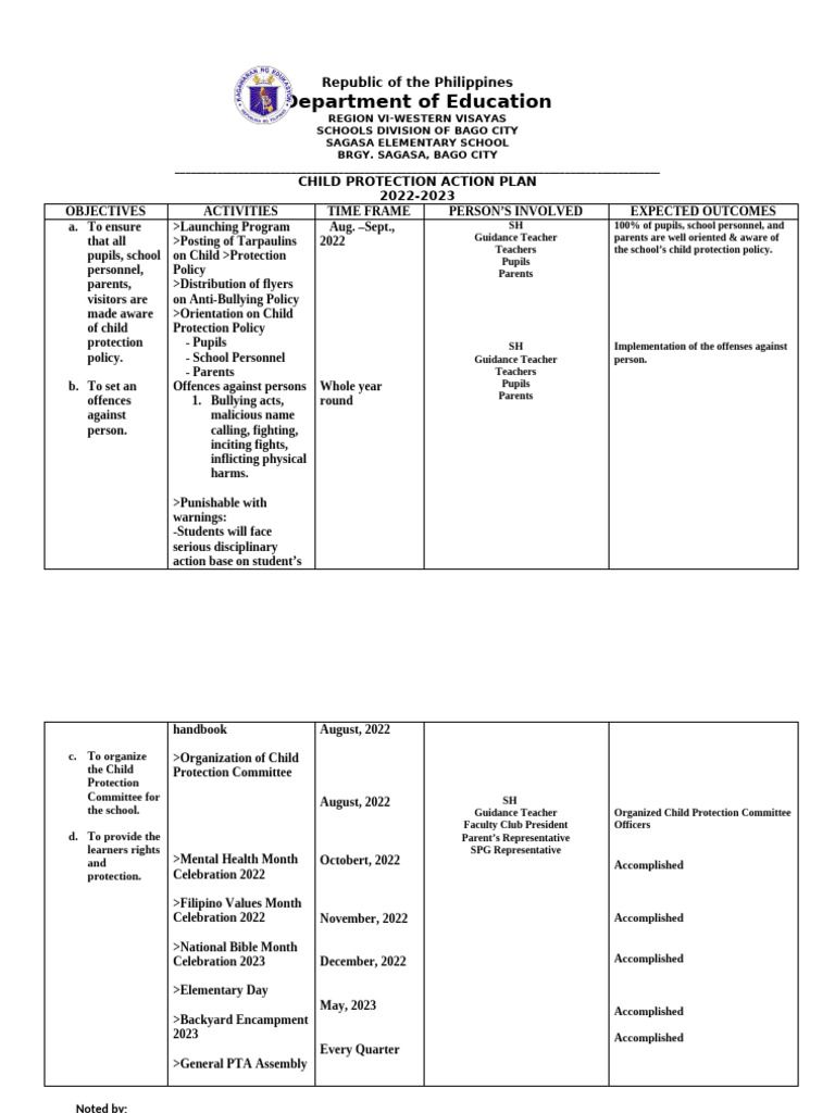 Action Plan Child Protection 2022 2023 | PDF
