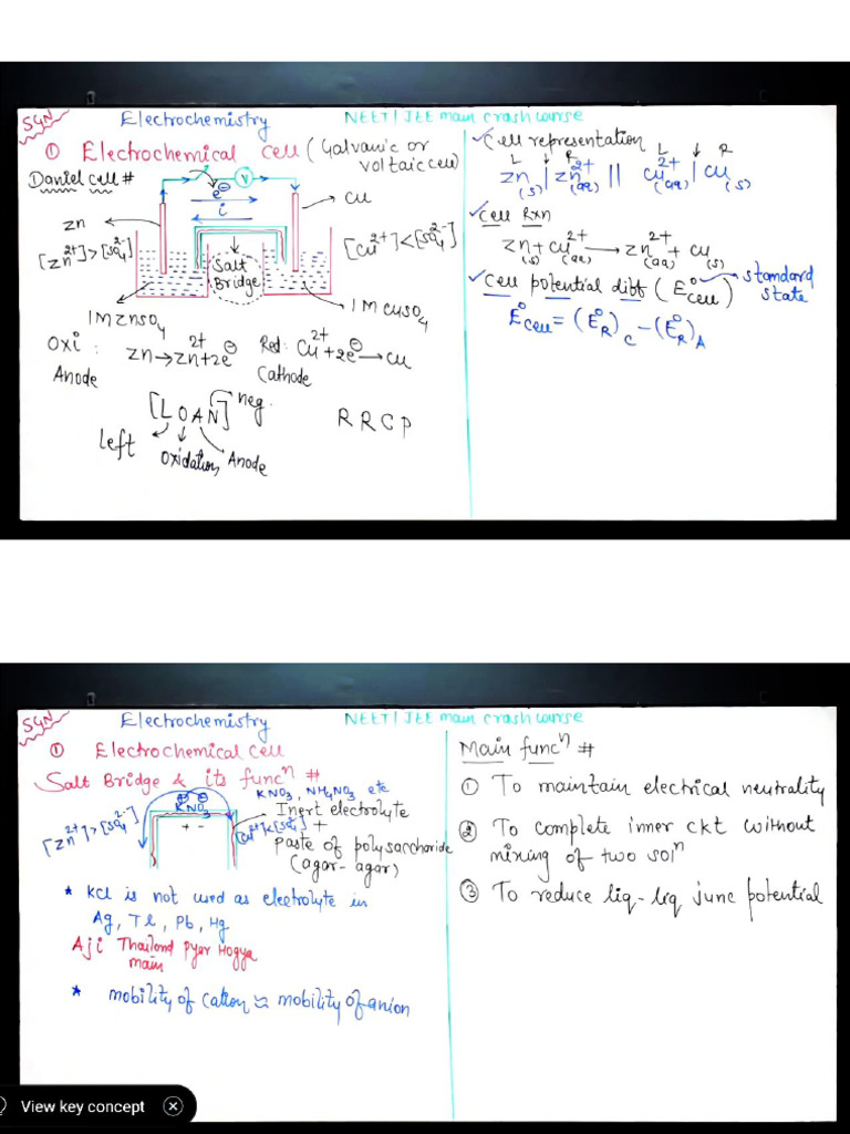Electrochemistry Notes | PDF