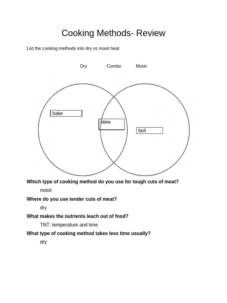Cooking Methods - Review | PDF