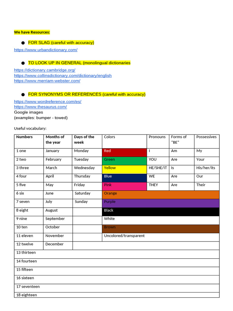 Cheat Page! | PDF
