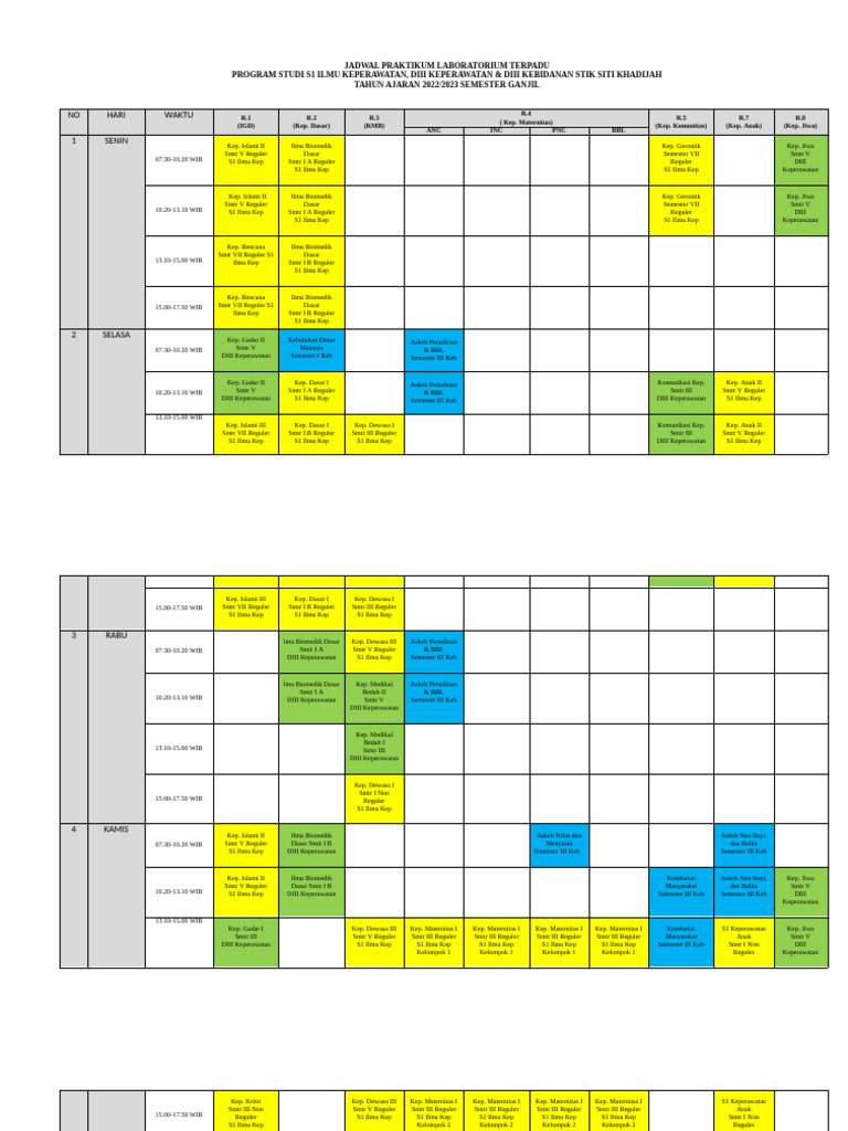 JADWAL PRAKTIKUM LABORATORIUM TERPADU New | PDF