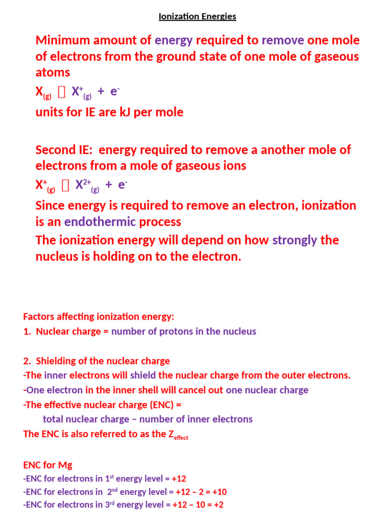 Understanding 2nd Ionization Energy | PDF | Atomic Nucleus | Energy Level