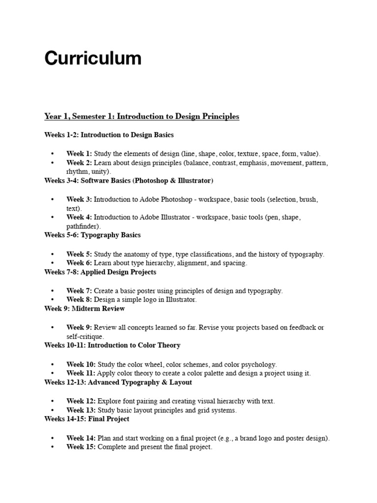 Comprehensive Design Curriculum Overview | PDF | Adobe Photoshop | Web ...
