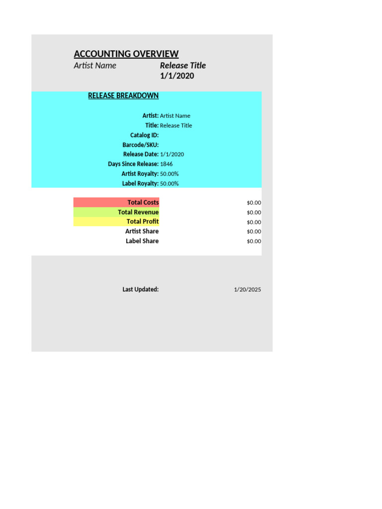 UBW Artist Accounting Template | PDF