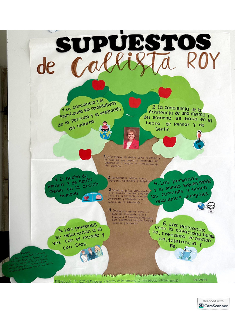 Act.Terminada-5A-JILM | PDF