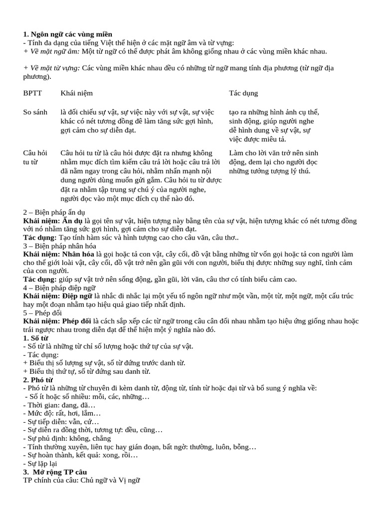 ÔN TẬP HKI - VĂN 7 | PDF