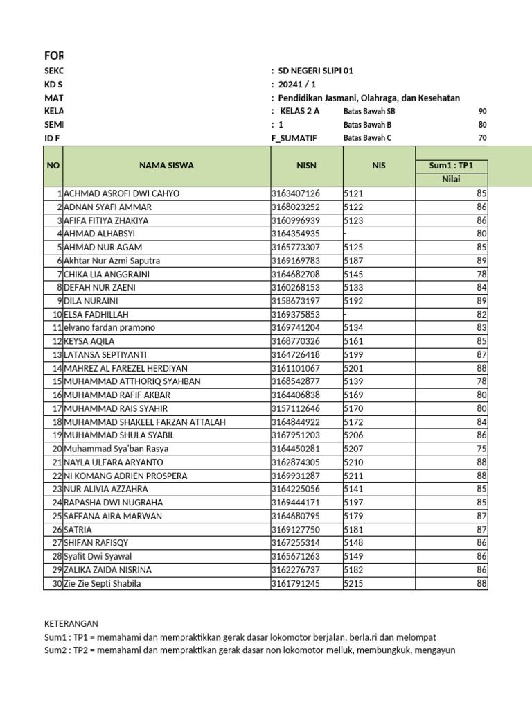 Nil - Sumatif - 20241 - 500010000 - Kelas 2 A | PDF