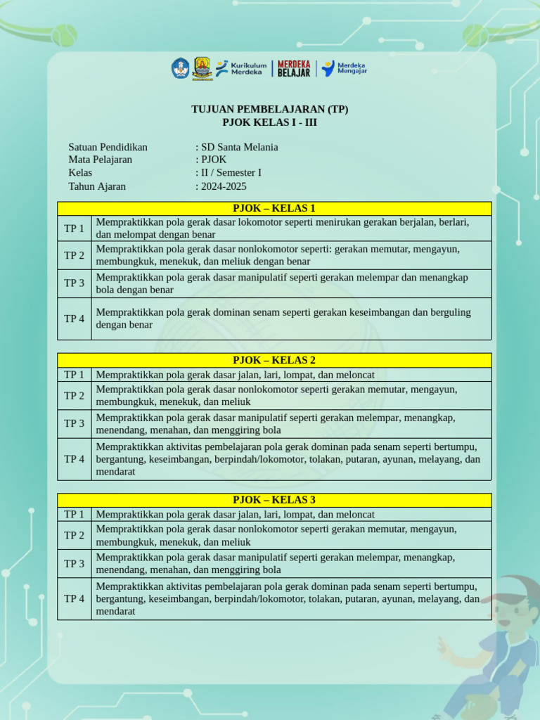 TP PJOK Kelas 1-3 | PDF