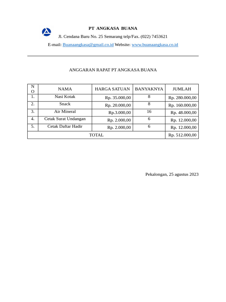 anggaran rapat Khaira | PDF