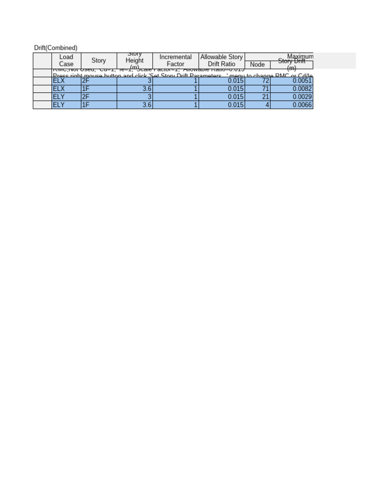 Drift(Combined) Check | PDF