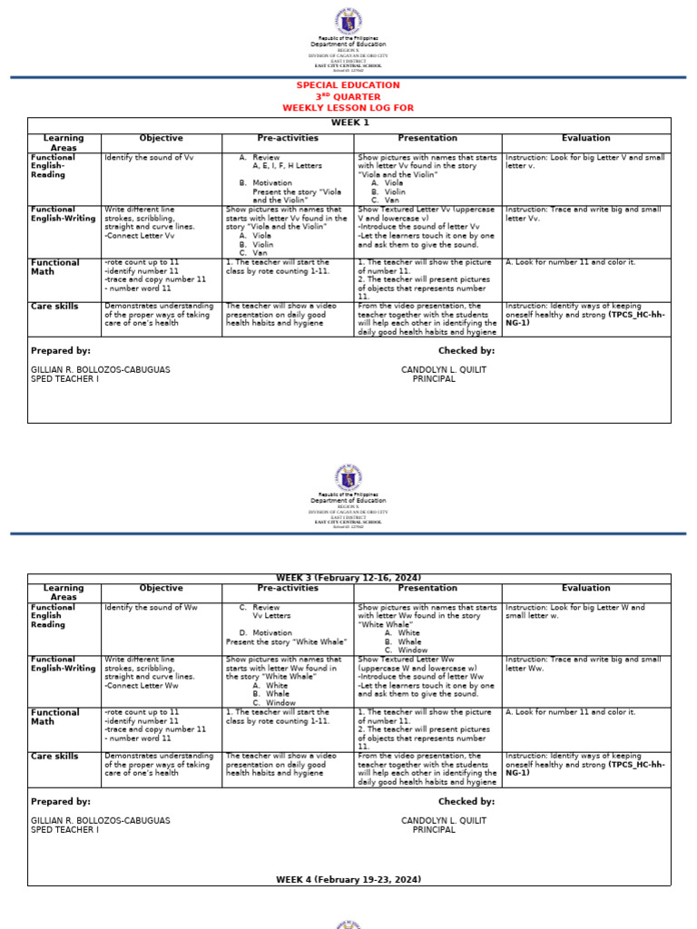 WLL Level 1 Week 1 9 (5) | PDF | Letter Case | Teachers