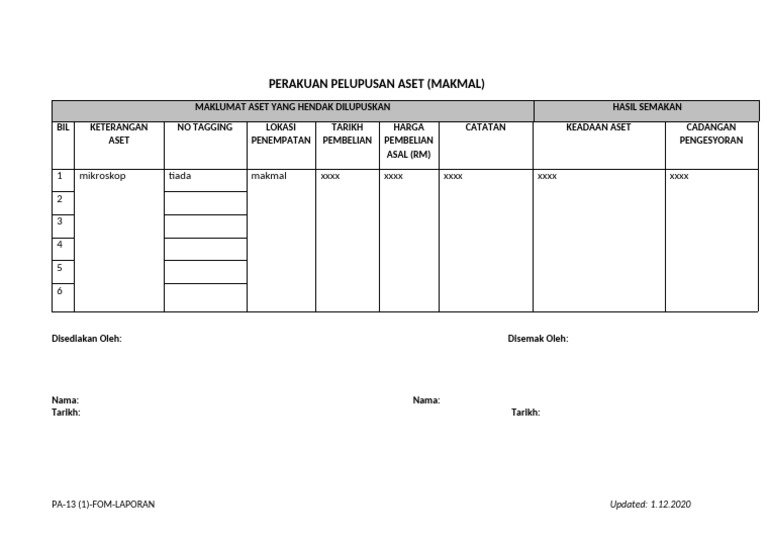 Perakuan Pelupusan Aset | PDF