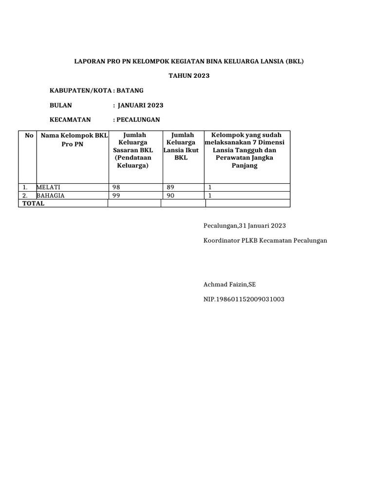 Format Laporan Pro PN BKL 2023 KECAMATAN | PDF