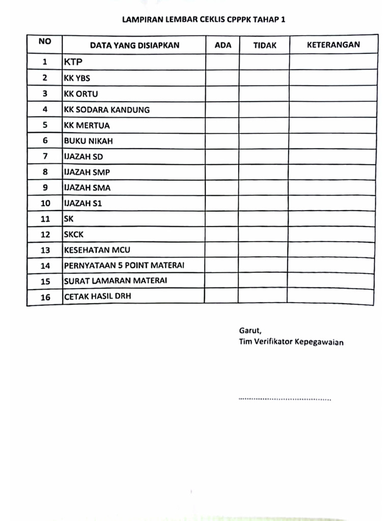 Lembar Ceklis | PDF