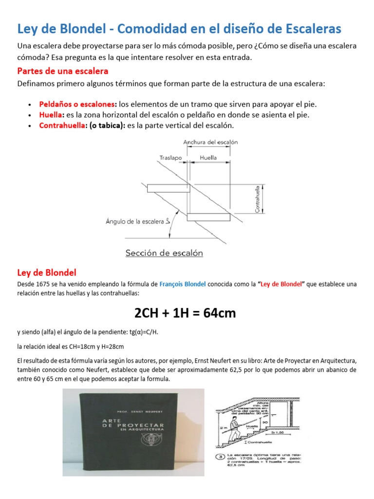 Ley de Blondel Comodidad en El Diseño de Escaleras - IDEM Pro. | PDF ...