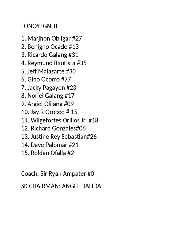 Local Basketball Team Rosters | PDF
