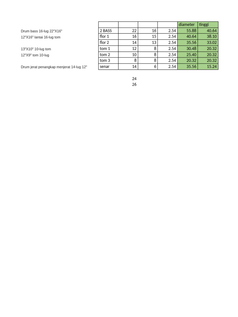 Drum Kit Dimensions and Specifications | PDF