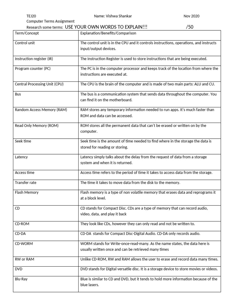 Computer Terms for Beginners | PDF | Computer Data Storage | Random Access Memory