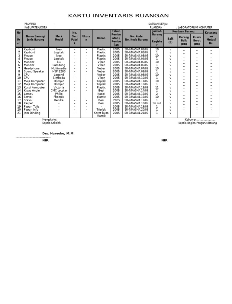 02 Format Kartu Inventaris Ruangan - 2023 | PDF