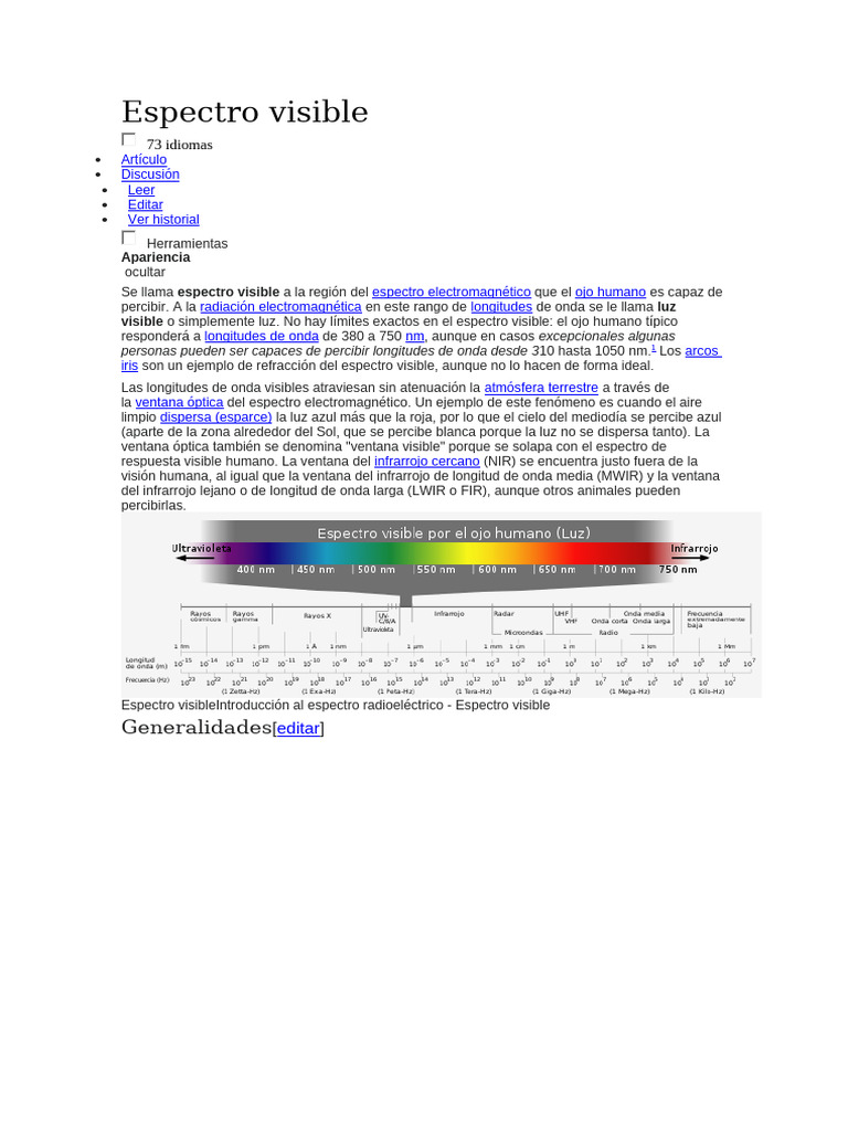 Infografía Espectro Visible De Luz – FDPT