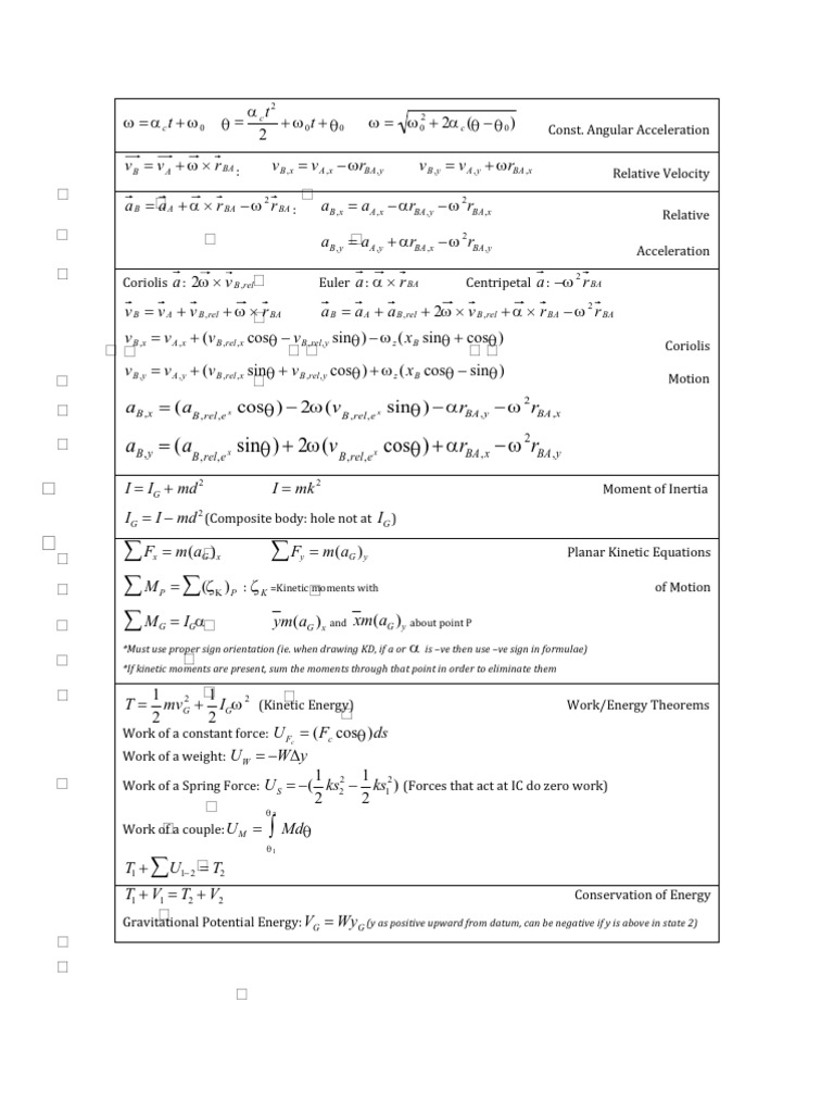 Fluid Mechanics Final Formula Sheet | PDF