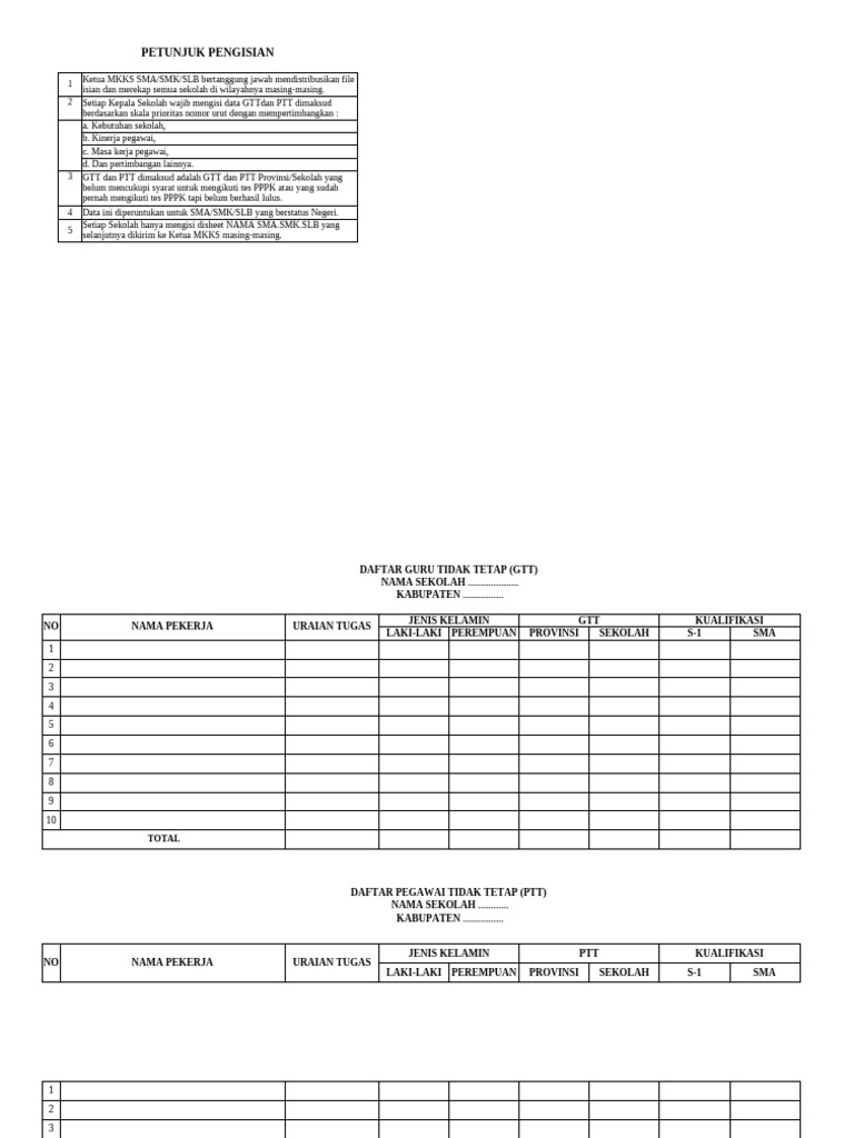 GTT PTT Seprovinsi Kalimantan Tengah (Sekolah Negeri) | PDF