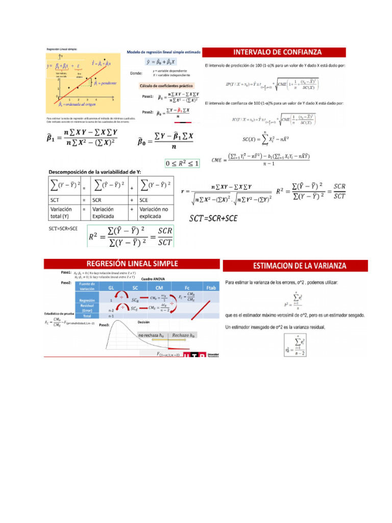 Formulario PC4 Estadistica Inferencial | PDF