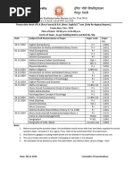 CRSU Bed Datesheet | PDF
