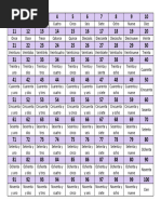 Números del 1 al 50 para imprimir | PDF