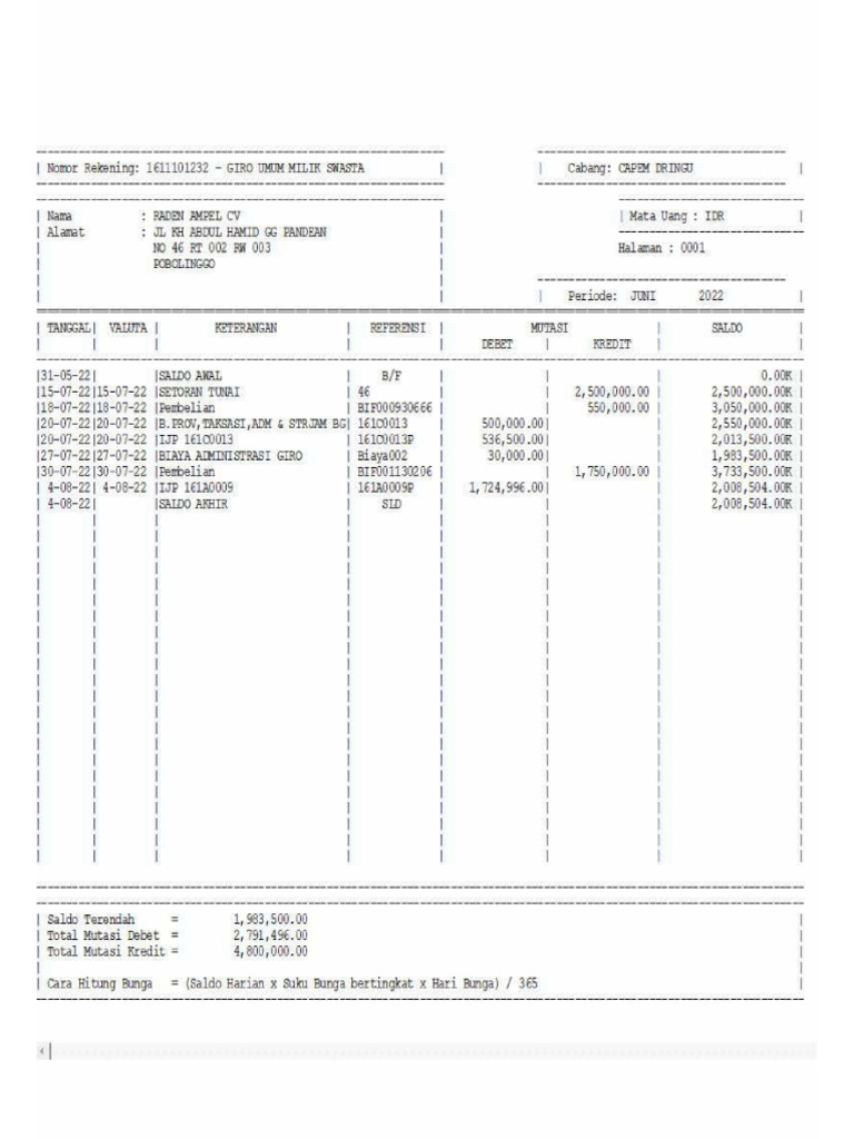 RK Raden Amel CV | PDF