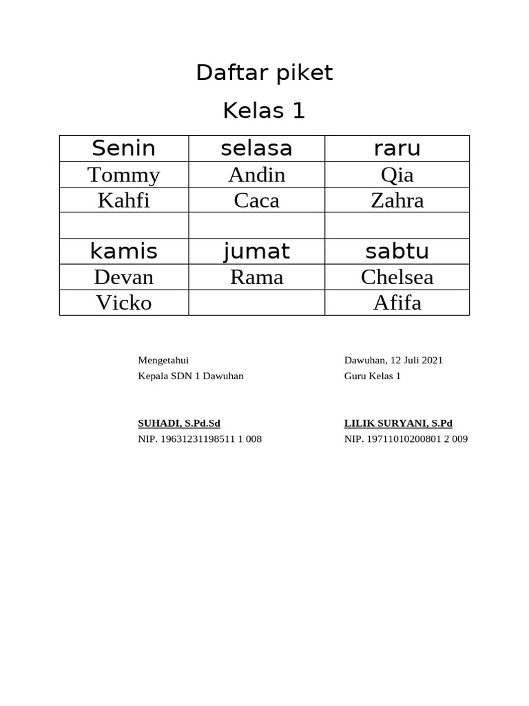 Daftar Piket Kls 1 | PDF
