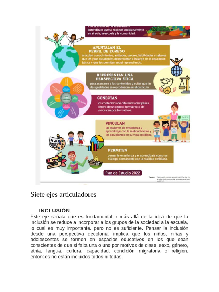 Siete Ejes Articuladores | PDF | Inclusión (Educación) | Pensamiento
