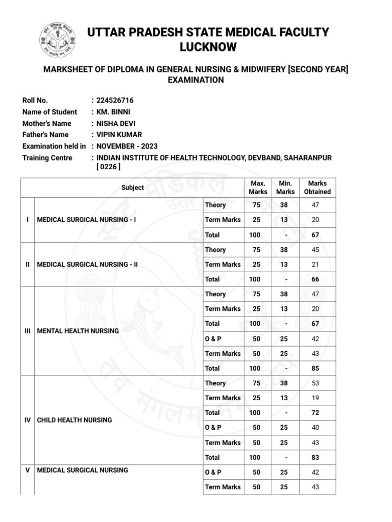 GNM 2nd Year Marksheet Nov 2023 | PDF | Nursing | Clinical Medicine