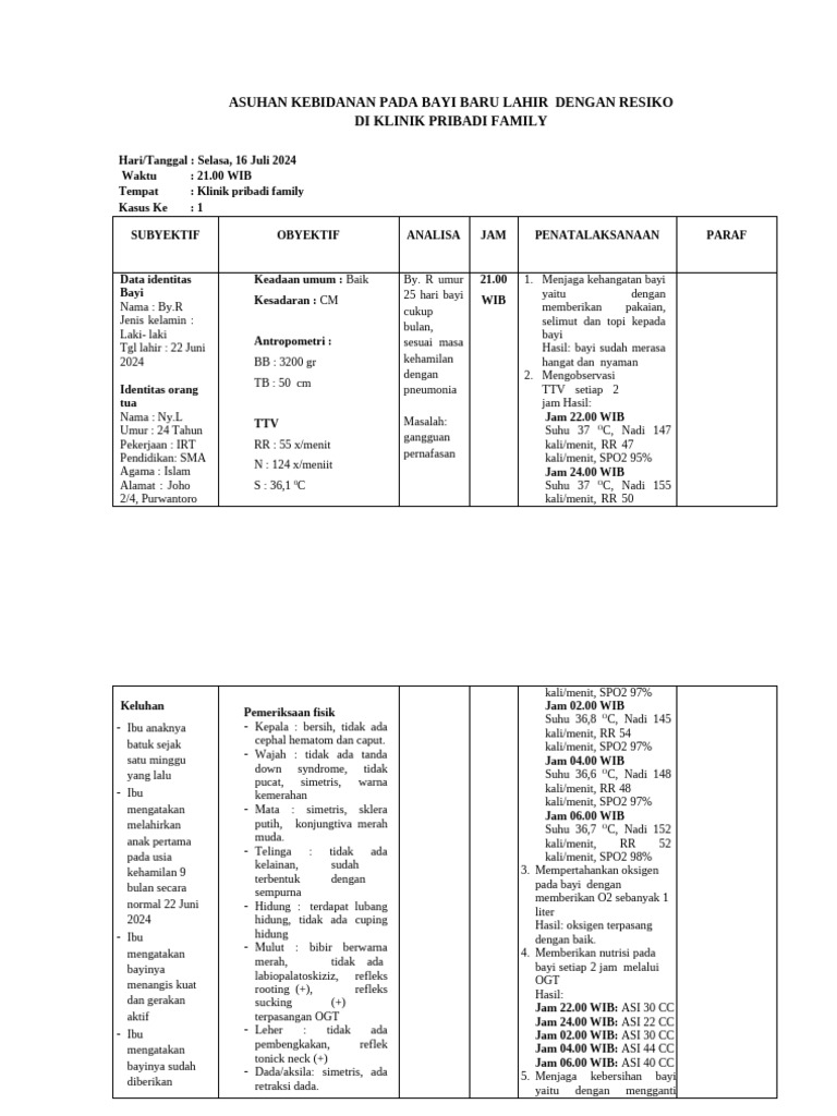Soap BBL Patologi | PDF