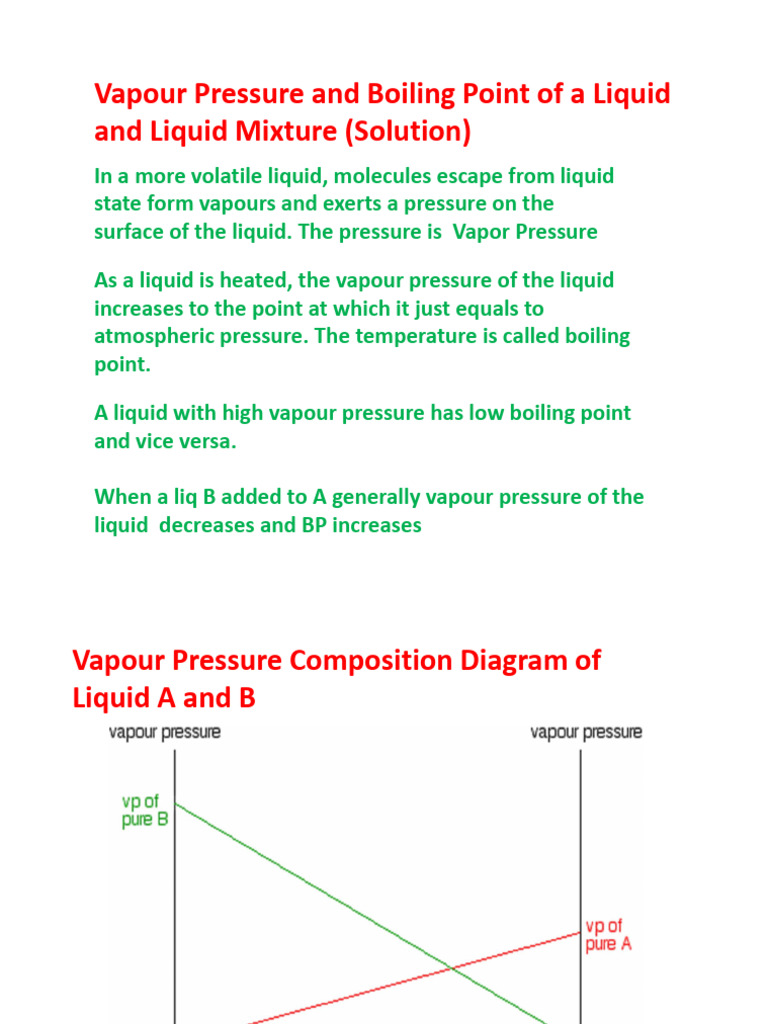 Miscible Liquids Separation | PDF | Distillation | Liquids