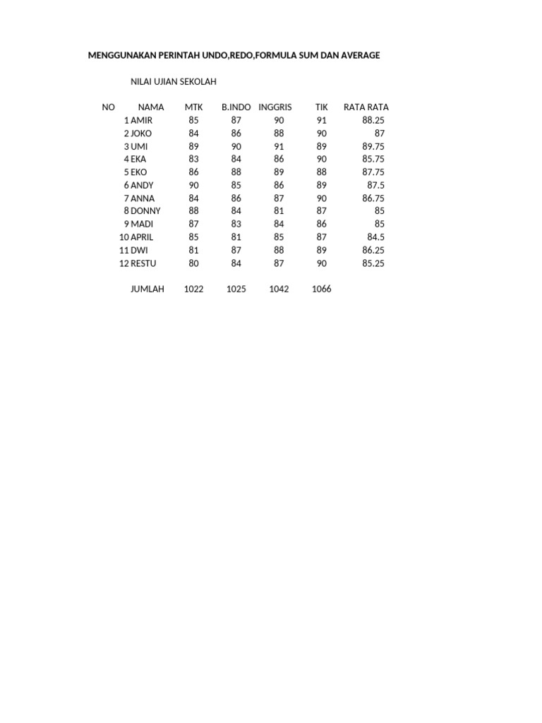 Belajar Excel Pemula | PDF